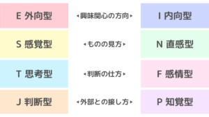 【2025年最新】RIIZEメンバーのMBTIをご紹介！本当の性格や気になる恋愛観をチェック！ - KOREAddicted l コリアディクティッド